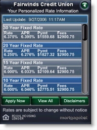 Mortgagebot Offers Custom Mortgage Rates Widget - Finovate
